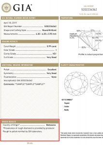 GIA NOW CERTIFIES THE DIAMOND ORIGIN – Jewelry Secrets