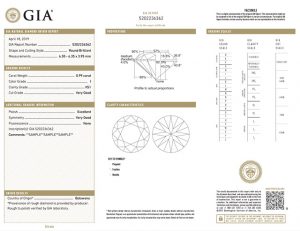 GIA NOW CERTIFIES THE DIAMOND ORIGIN – Jewelry Secrets