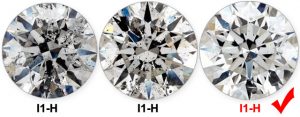 HOW TO CHOOSE AN I QUALITY DIAMOND – Jewelry Secrets