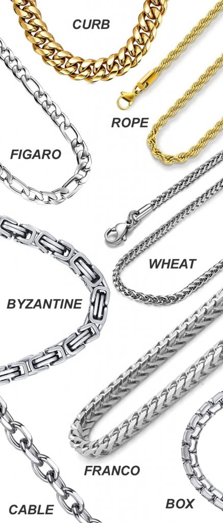 HIP HOP CHUNKY CHAINS – Jewelry Secrets