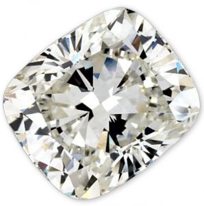 THE BIGGEST LAB-GROWN DIAMOND ON BLUE NILE – Jewelry Secrets